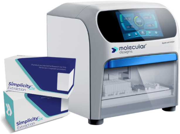 Simplicity Extraction™