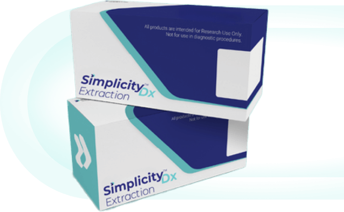 Simplicity Extraction™