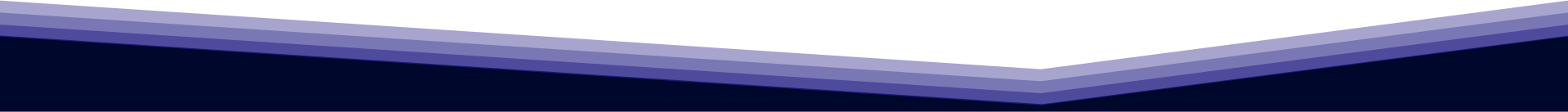 Simplicity Extraction™