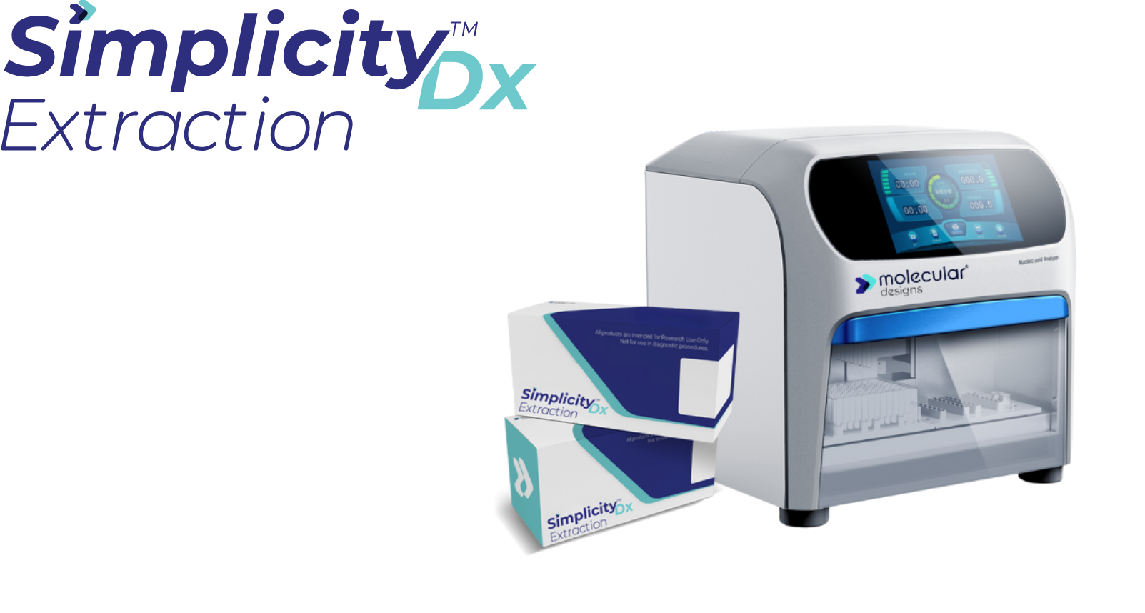 Simplicity Extraction™